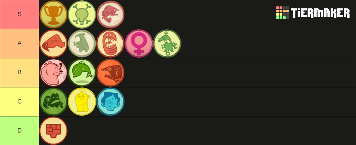 Total Drama Teams Tier List (Community Rankings) - TierMaker