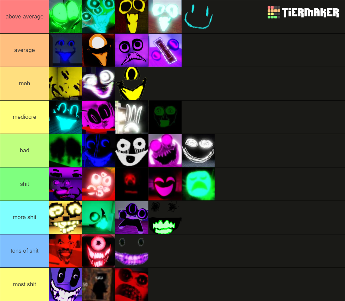Interminable rooms Entites Tierlist Tier List (Community Rankings ...