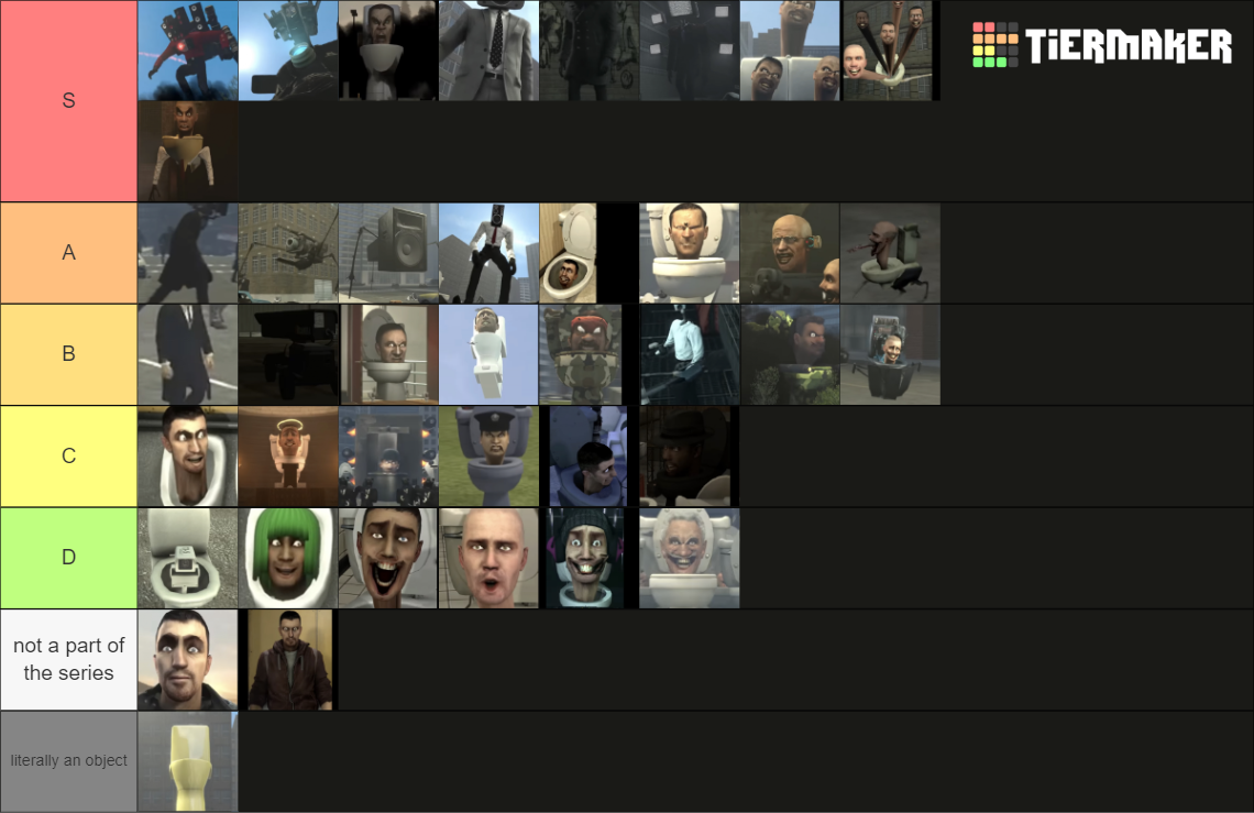 Skibidi toilets, cameras and toilets Tier List (Community Rankings ...