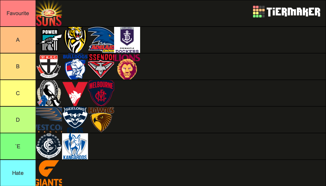 AFL Club Songs Ranked Tier List (Community Rankings) - TierMaker