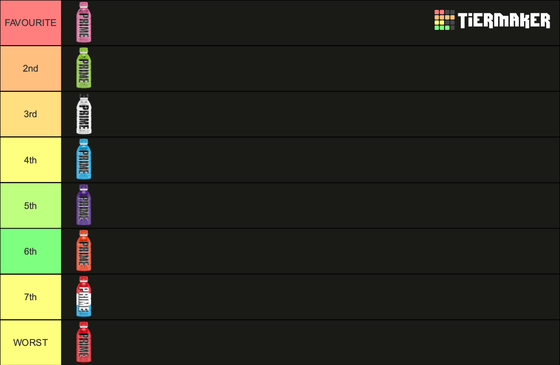 Prime Flavors Tier List (Community Rankings) - TierMaker