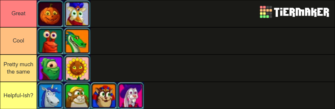 Peggle Deluxe Tier List (Community Rankings) - TierMaker