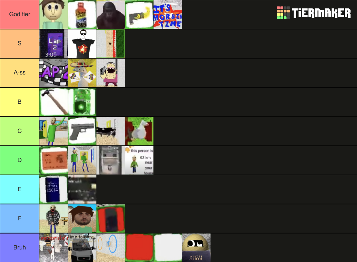 RALDI crackhouse Tier List (Community Rankings) - TierMaker