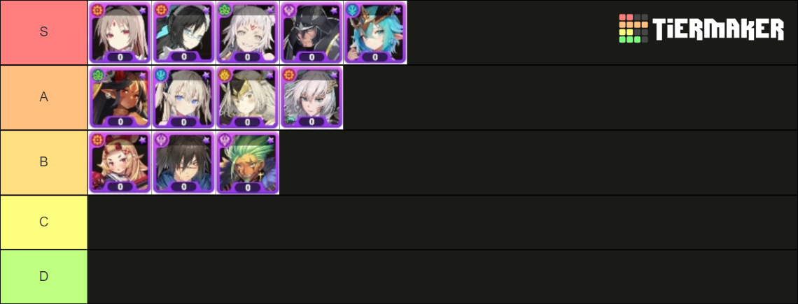 Demian Saga characters Tier List (Community Rankings) - TierMaker