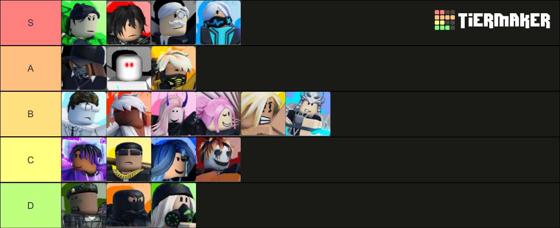 Roblox Encounters Tier List (Community Rankings) - TierMaker