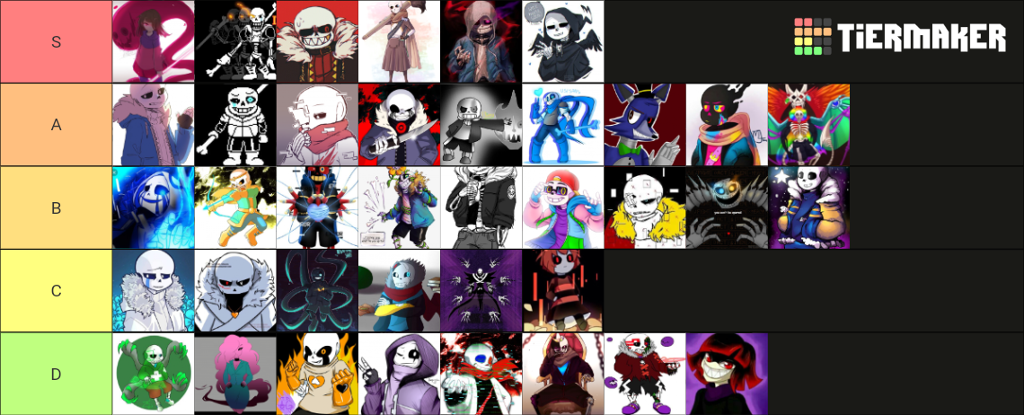 Power-list of Undertale AUs Tier List (Community Rankings) - TierMaker