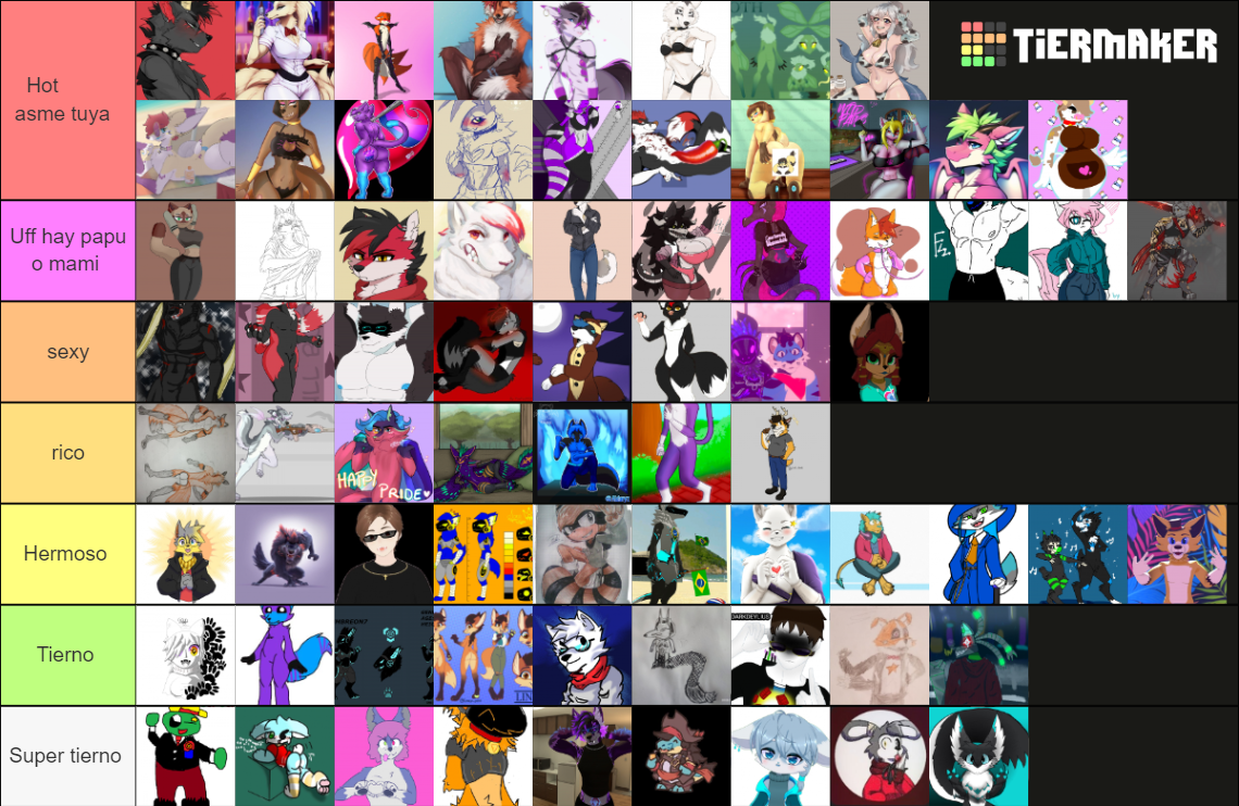 Hot y cute Tier List (Community Rankings) - TierMaker