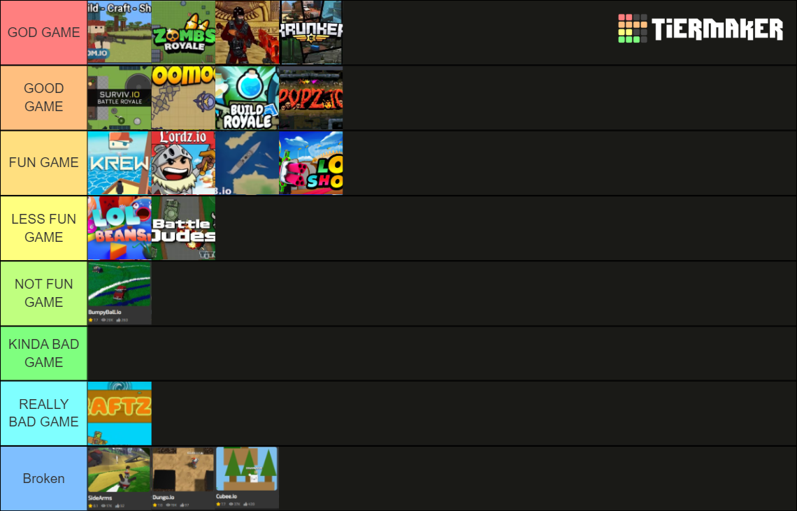 Io games Tier List (Community Rankings) - TierMaker