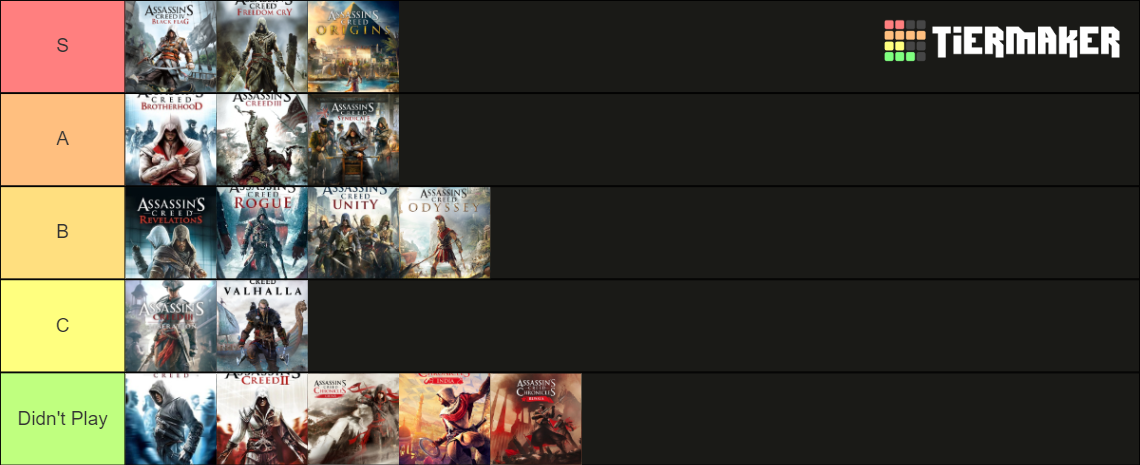 Assassin's Creed games Tier List (Community Rankings) - TierMaker