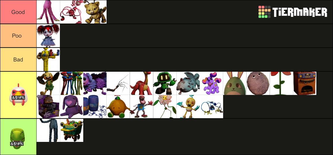 Poppy Playtime/Project:Playtime Toy Tier List (Community Rankings ...