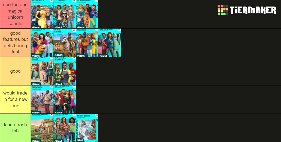 The Sims 4: Expansion Packs (september 2023) Tier List (Community ...