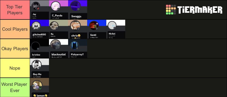 Smp Players Tier List (Community Rankings) - TierMaker