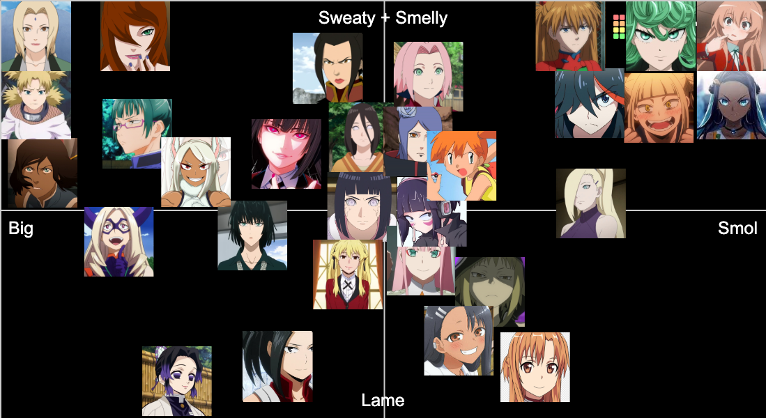 Anime Feet Tier List (Community Rankings) - TierMaker