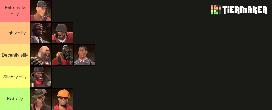 TF2 silly character Tier List (Community Rankings) - TierMaker