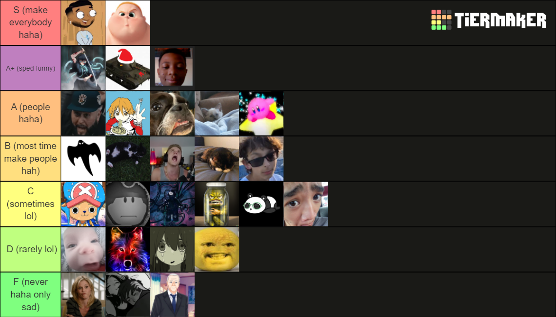 funniest fella Tier List (Community Rankings) - TierMaker