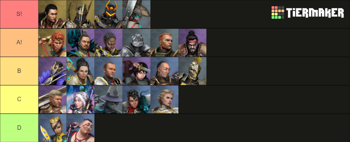 Shadow Fight Arena Heroes Rating Tier List (Community Rankings) - TierMaker