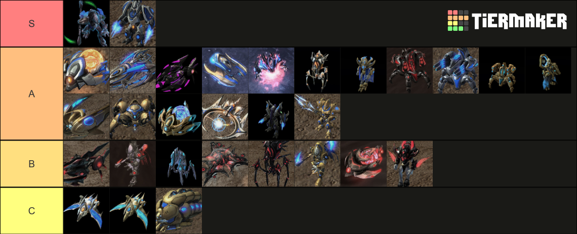 Starcraft 2 Legacy Of The Void Campaign Units Tier List (Community ...