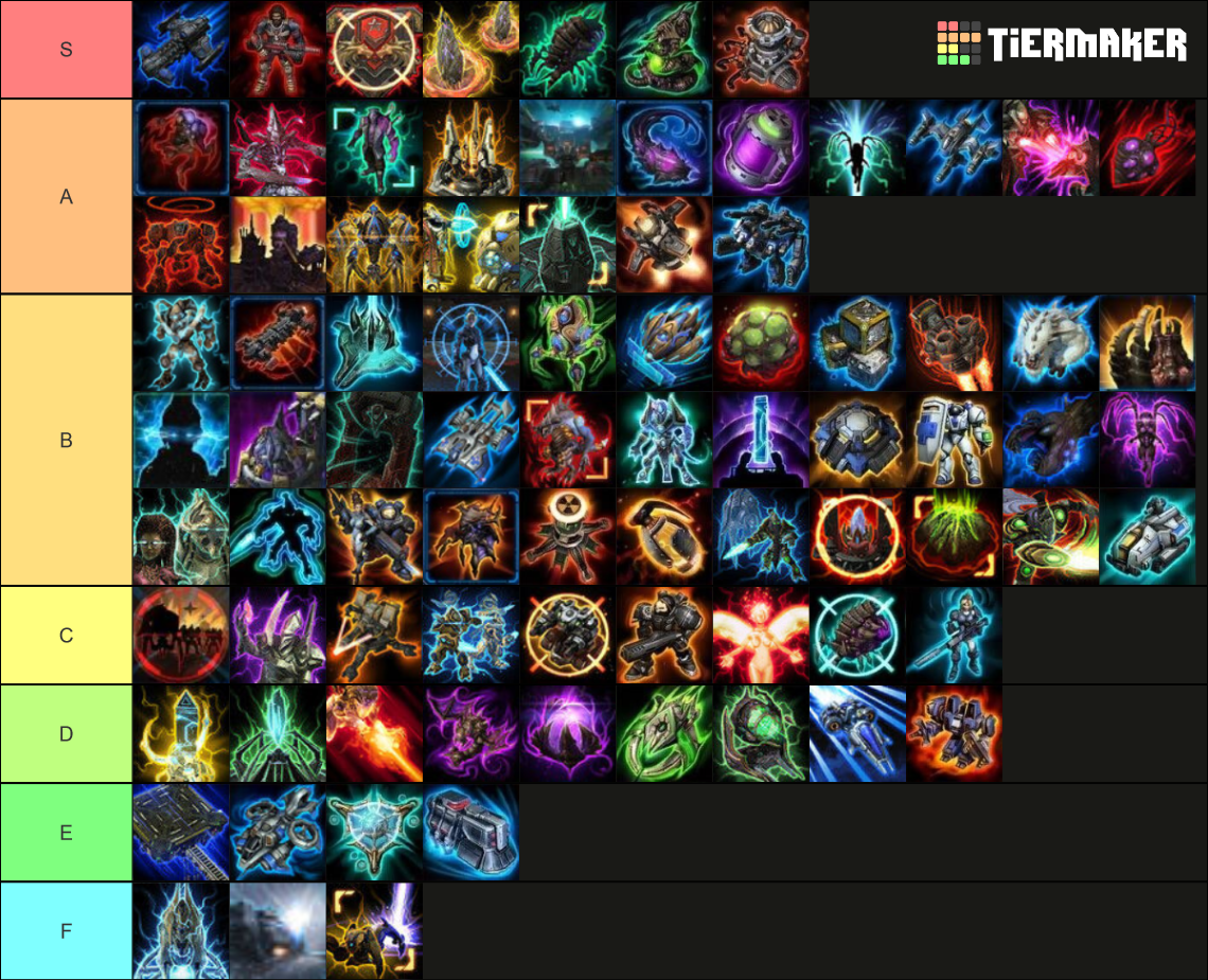 Starcraft 2 Missions Tier List (Community Rankings) - TierMaker