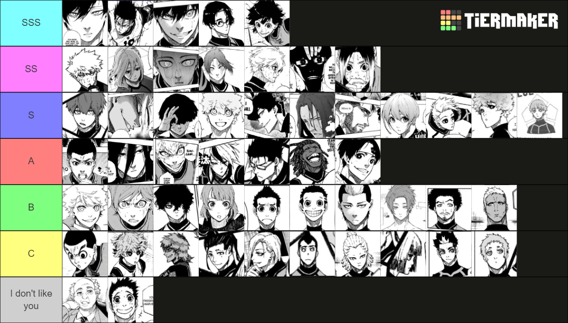 All Blue Lock Characters Tier List (Community Rankings) - TierMaker