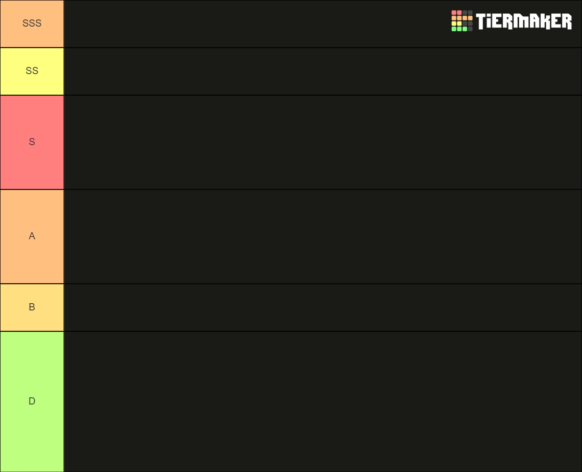 Daybreak 2 Tierlist (by zon) Tier List (Community Rankings) - TierMaker