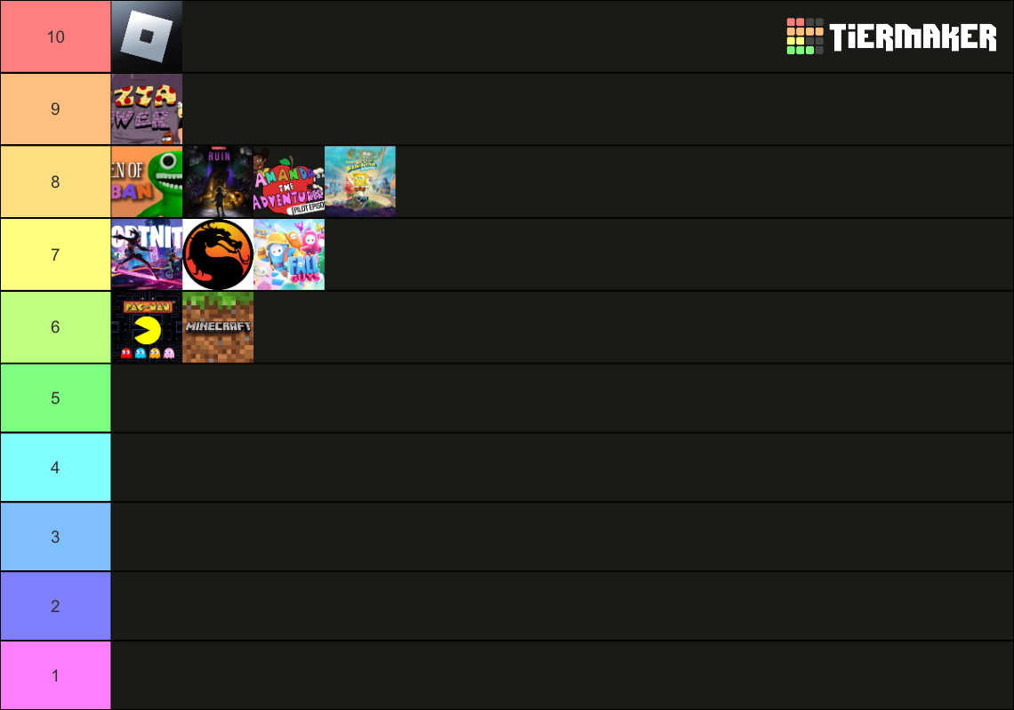 Video games Tier List (Community Rankings) - TierMaker