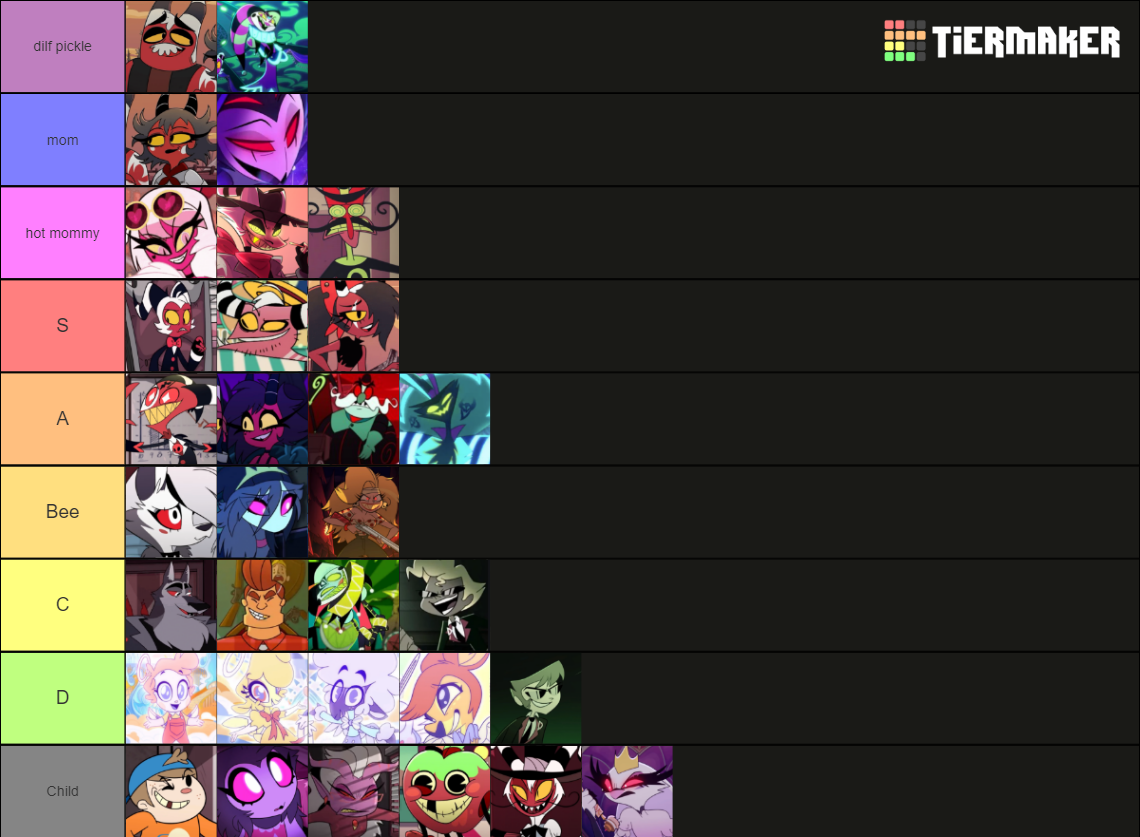 Helluva Boss Characters Tier List (Community Rankings) - TierMaker