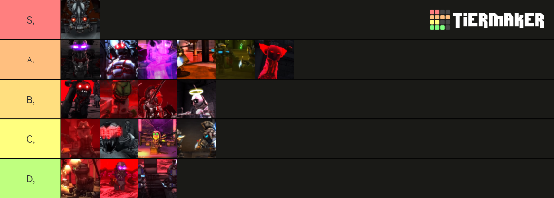 Madness Project Nexus Bosses Tier List (Community Rankings) - TierMaker