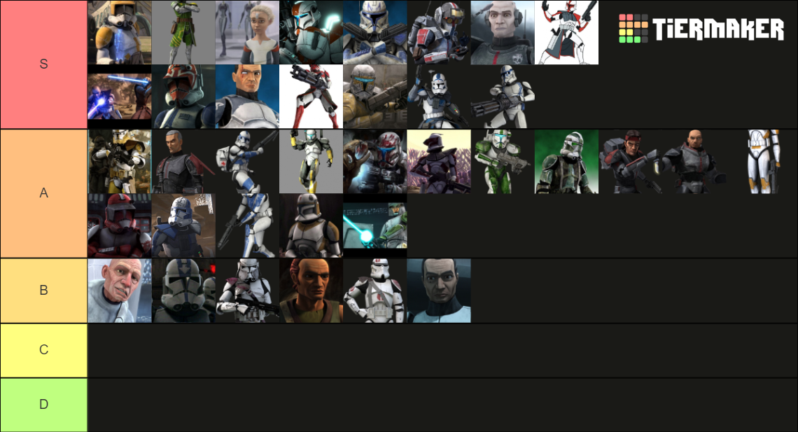 Star Wars Clones Tier List (Community Rankings) - TierMaker