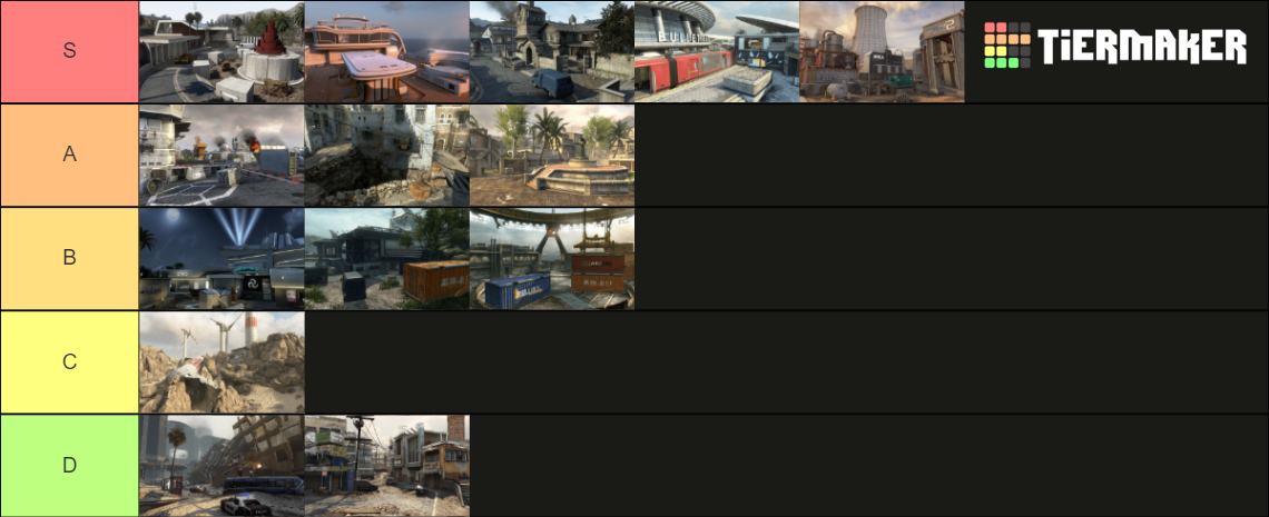 Black Ops 2 Maps Tier List (Community Rankings) - TierMaker