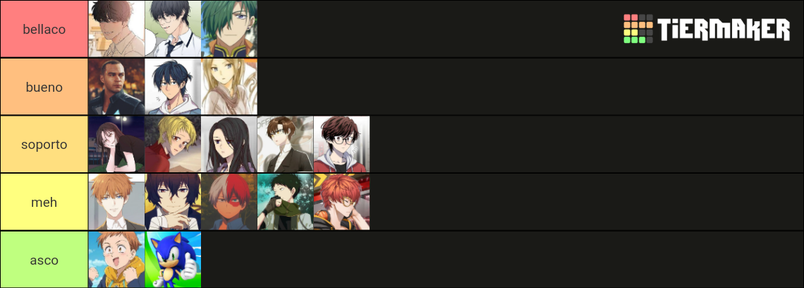 crushes ficticios de la nico Tier List (Community Rankings) - TierMaker