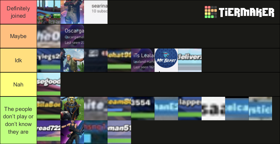 Fortnite mega clan Tier List (Community Rankings) - TierMaker