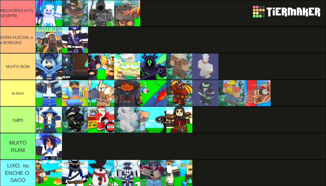 I Ranked Every Roblox Bedwars Kit Tier List Community Rankings