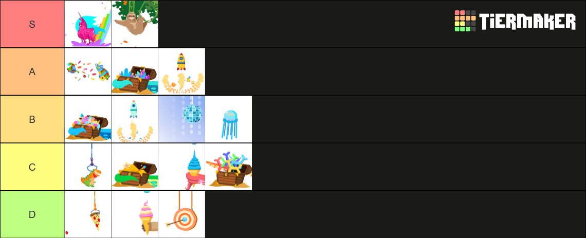 Microsoft Teams animations Tier List (Community Rankings) - TierMaker