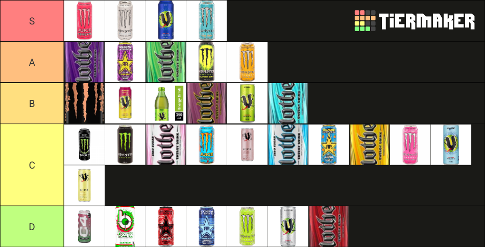 energy drinks aus Tier List (Community Rankings) - TierMaker
