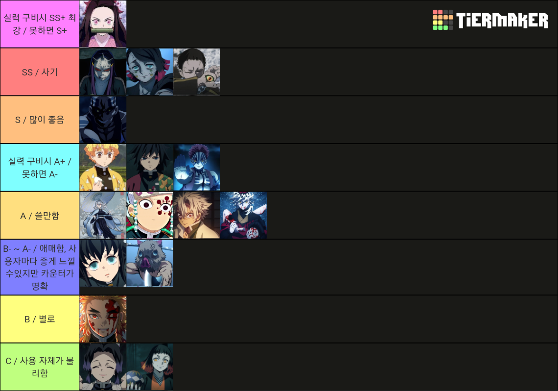 Project Slayers 1.5 Tier List (Community Rankings) - TierMaker
