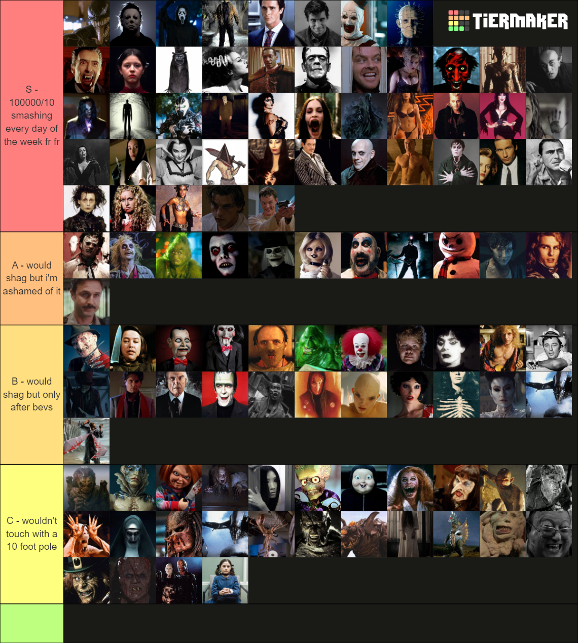 Horror Character Shaggability Tier List (Community Rankings) - TierMaker
