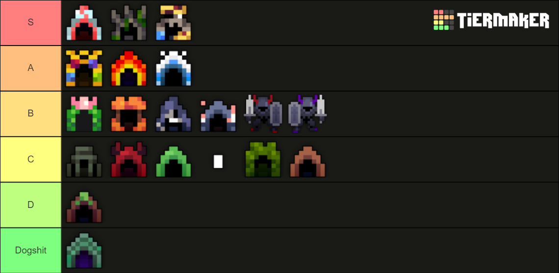 RotMG Dungeons Tier List (Community Rankings) - TierMaker