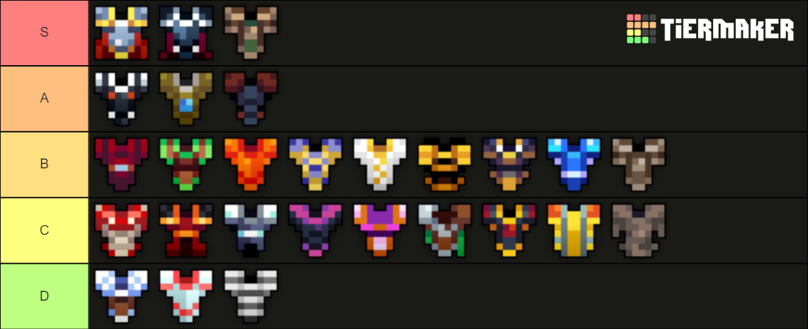 RotMG Heavy Armors Tier List (Community Rankings) - TierMaker