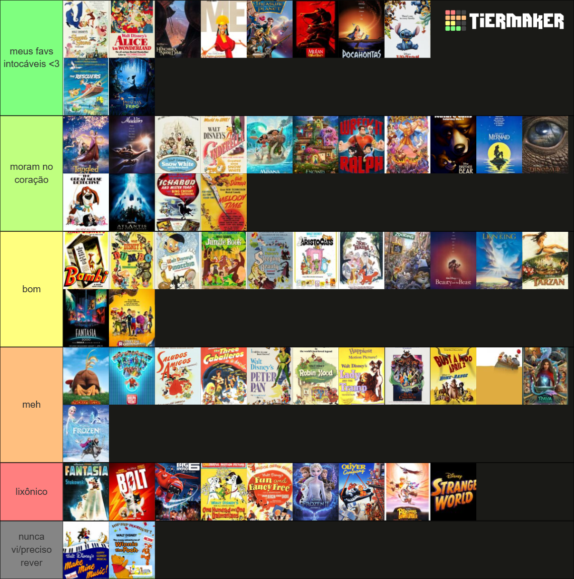 Disney Animated Canon (Classics) Tier List (Community Rankings) - TierMaker