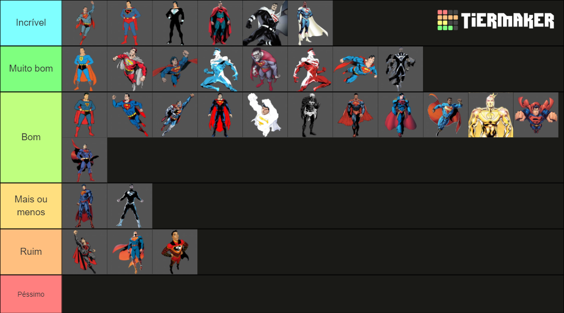 Superman costumes / Trajes do Super Homem (HQ's) Tier List (Community ...