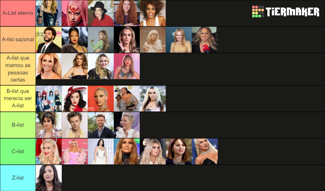 Pop Artist Tier List Community Rankings TierMaker Pop Artist Tier List Community Rankings TierMaker