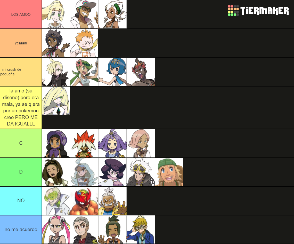 Pokémon Sun and Moon Character Tier List (Community Rankings) - TierMaker