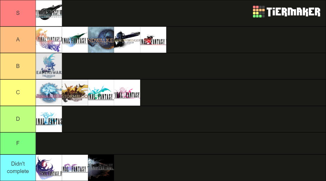 Every final fantasy Tier List (Community Rankings) - TierMaker
