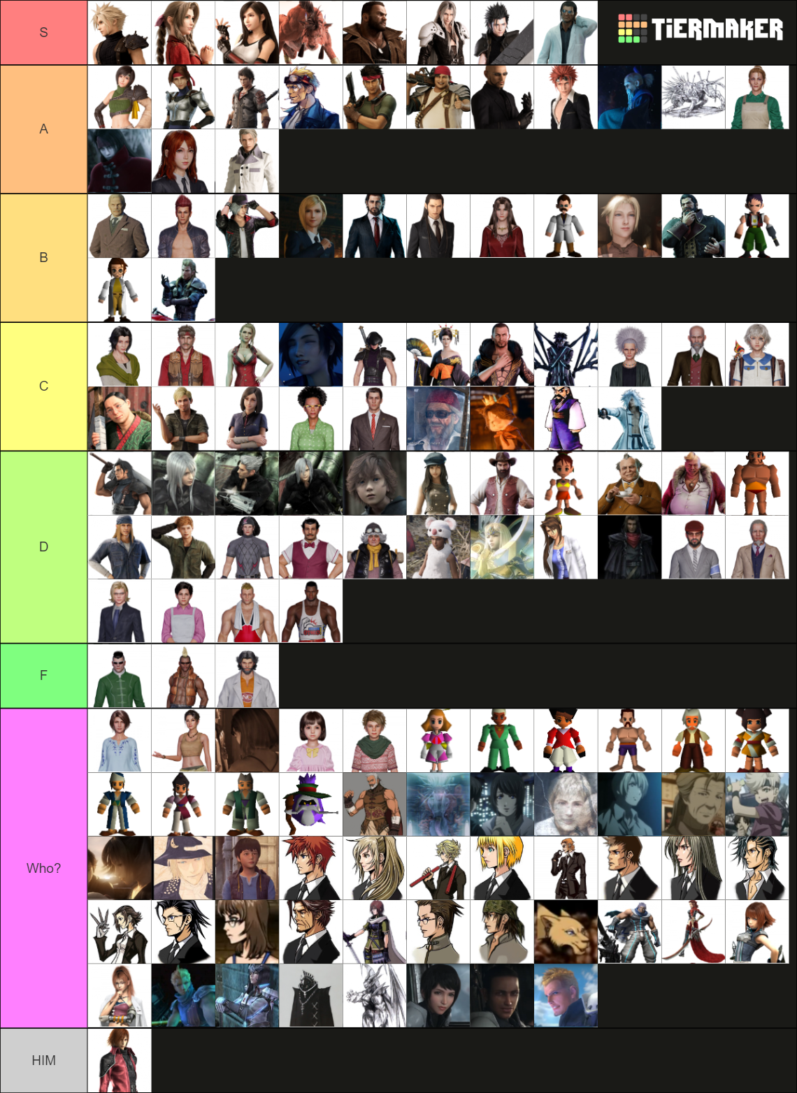 FF7/FFVII Compilation Characters (Extended) Tier List (Community ...