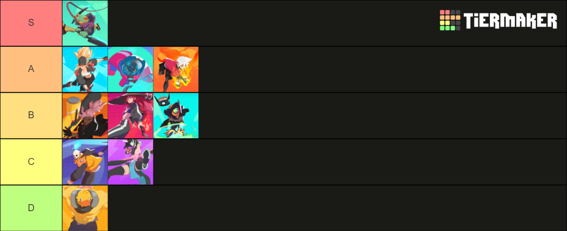 BapBap (All Characters) Tier List (Community Rankings) - TierMaker