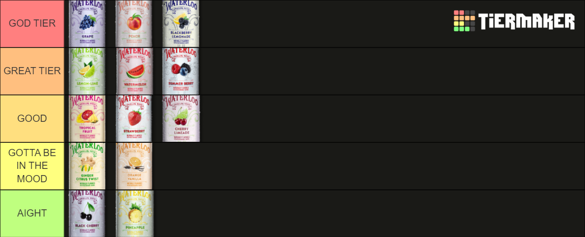 Waterloo Flavor Rankings Tier List (Community Rankings) - TierMaker