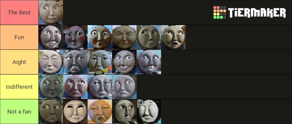 Thomas the Tank Engine Faces (Gordon) Tier List (Community Rankings ...