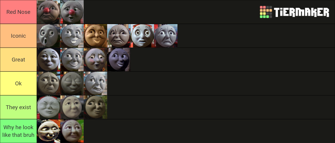 Thomas the Tank Engine Faces (James) Tier List (Community Rankings ...