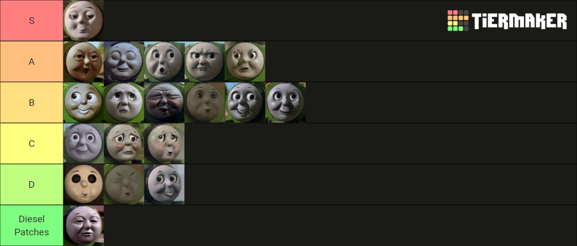 Thomas the Tank Engine Faces (Percy) Tier List (Community Rankings ...