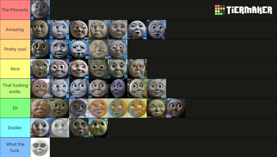 Thomas the Tank Engine Faces (Thomas) Tier List (Community Rankings ...